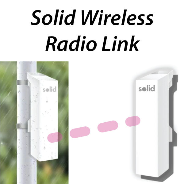 Wireless Radio Link – Solid Display Systems
